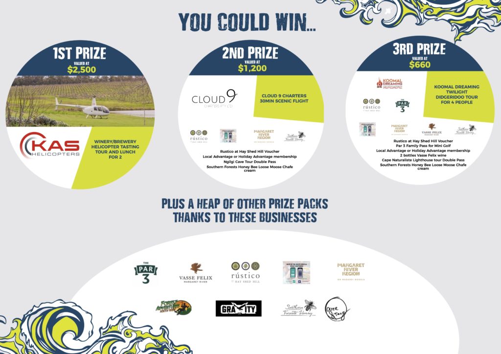 Swimmer Survey Prizes - Busselton Jetty Swim